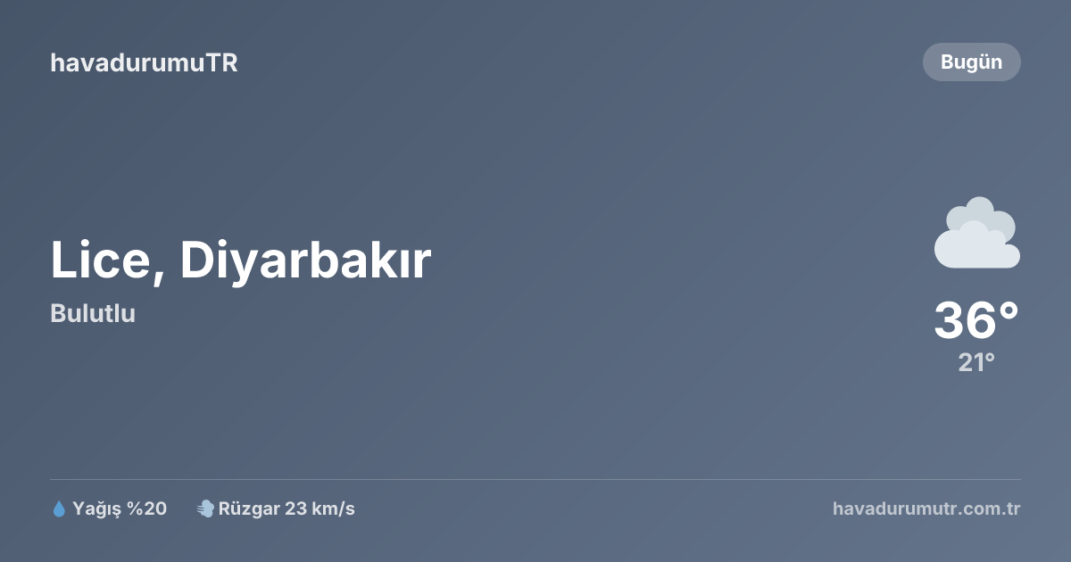 Lice, Diyarbakır Bugün Hava Durumu | havadurumuTR
