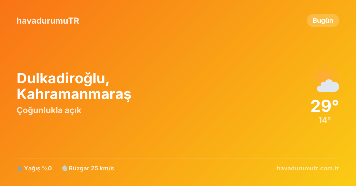 Dulkadiroğlu, Kahramanmaraş Bugün Hava Durumu | havadurumuTR