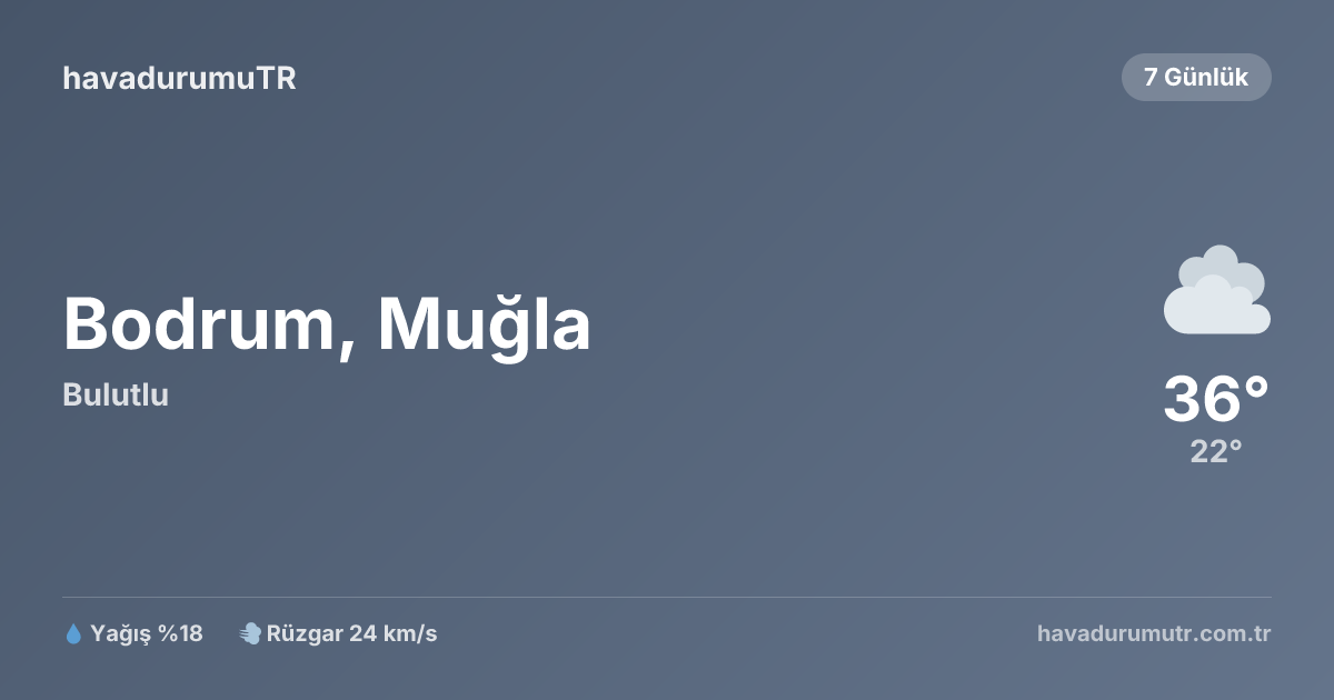 Bodrum, Muğla 7 Günlük Hava Durumu | havadurumuTR